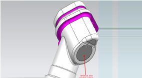 Customized Process - Tip Top